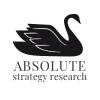 Absolute Strategy Research - Markets Recon
